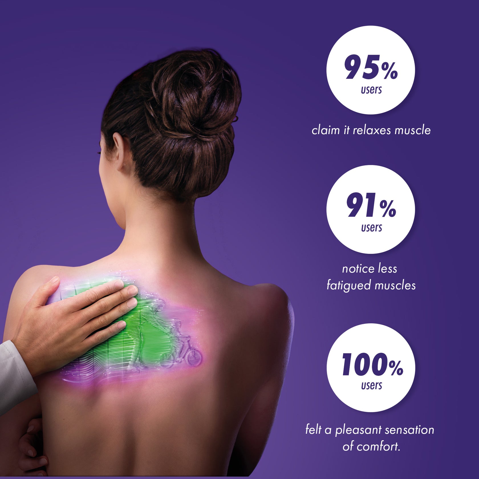 Fisiocrem, expert in muscles, joints and ligaments – Fisiocrem UK