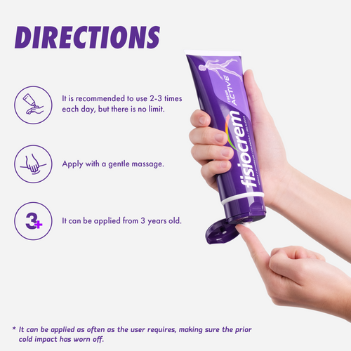 Products – Fisiocrem UK
